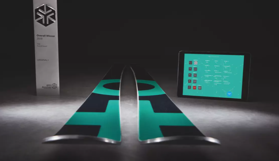 ISPO Brandnew Award 2019 – ORIGINAL+